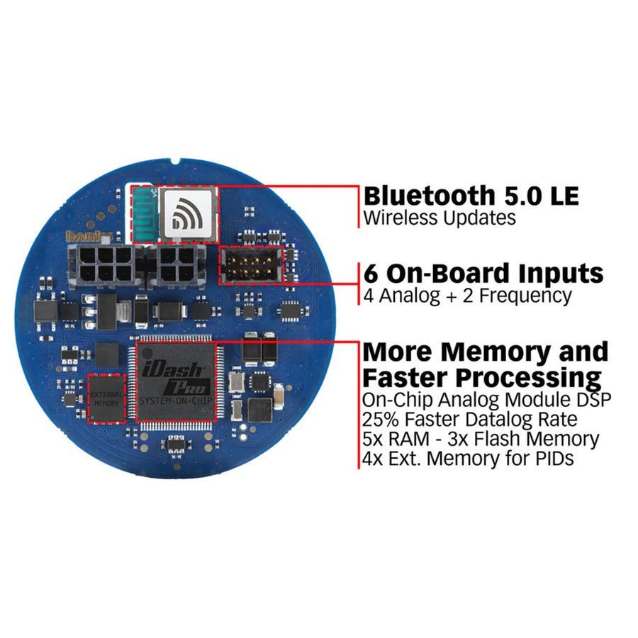 iDash Pro SuperGauge Standalone